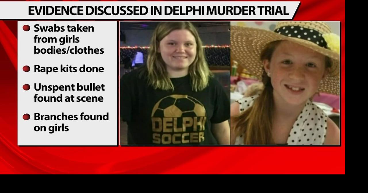 Jurors in Delphi murder trial review key evidence | Wdrb-video | wdrb.com