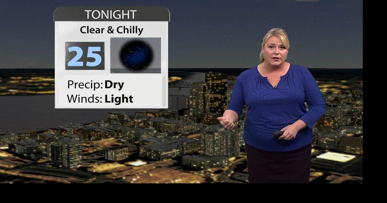 Kim Stevens' Sunday night forecast | Weather | wdrb.com
