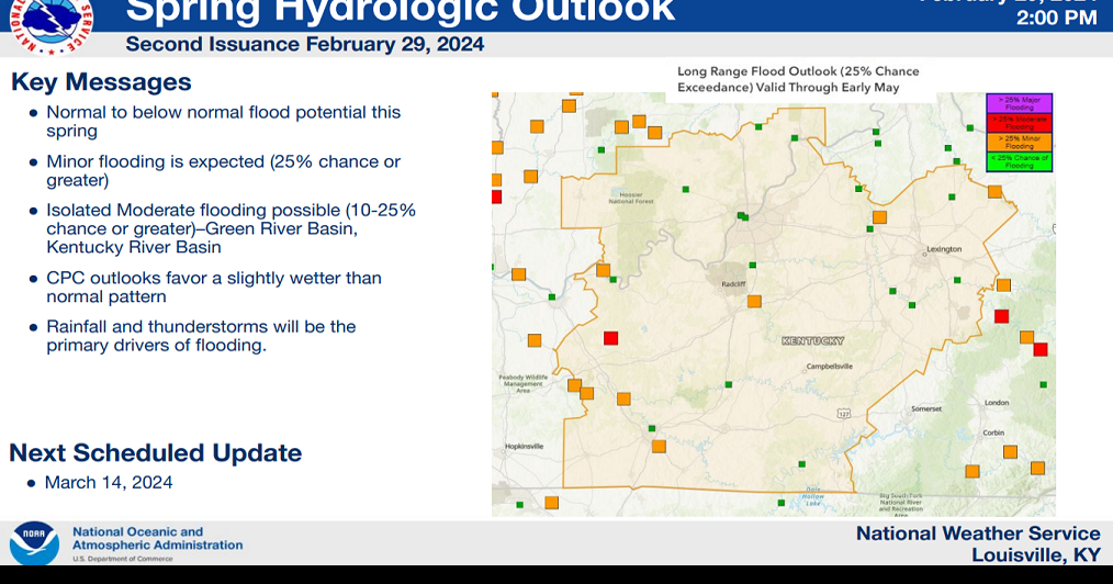 SPRING Hydrologic Outlook 2024: Discussing Flood Risk In Our Area ...