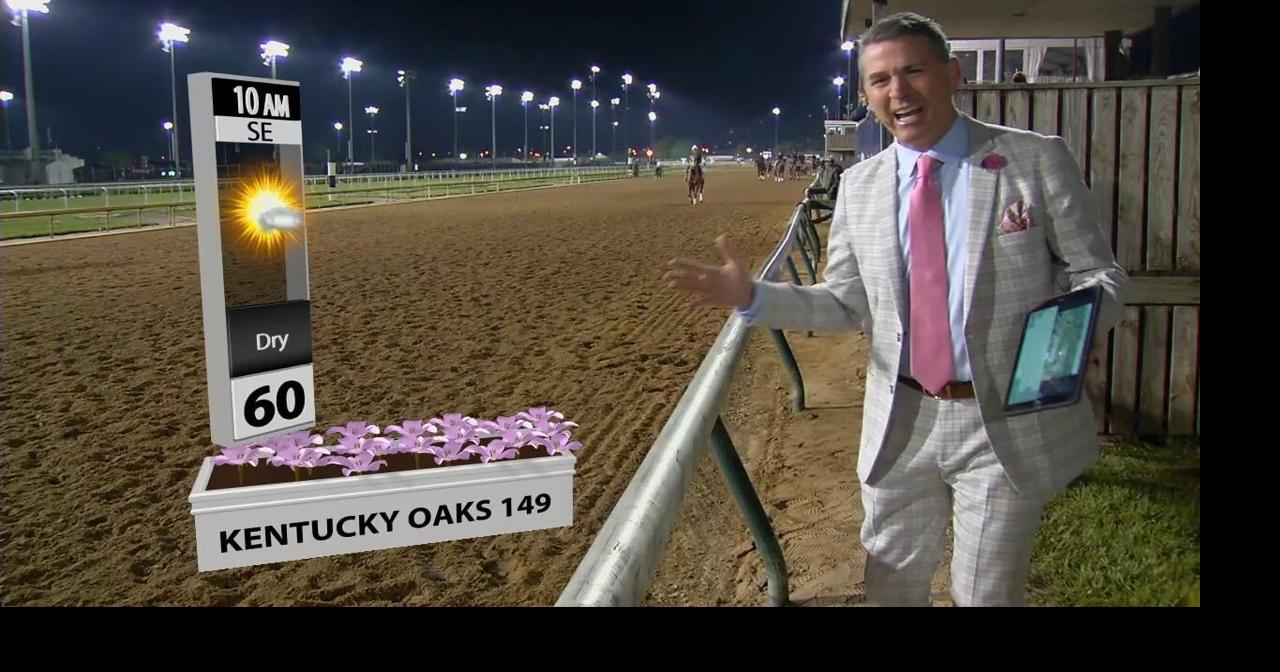 Jude Redfield's early Friday morning forecast | Weather | wdrb.com