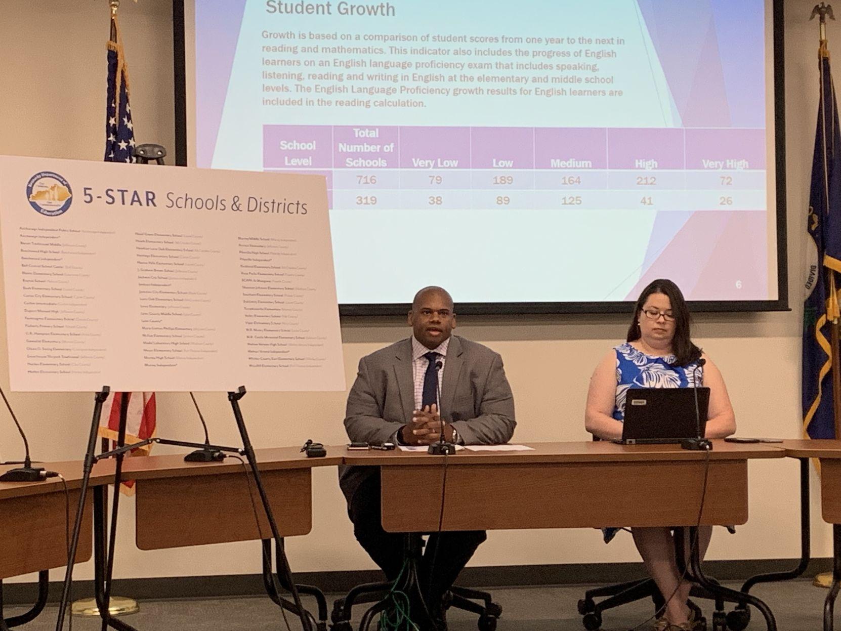 JCPS has most of Kentucky's low-performing schools as reading, math ...