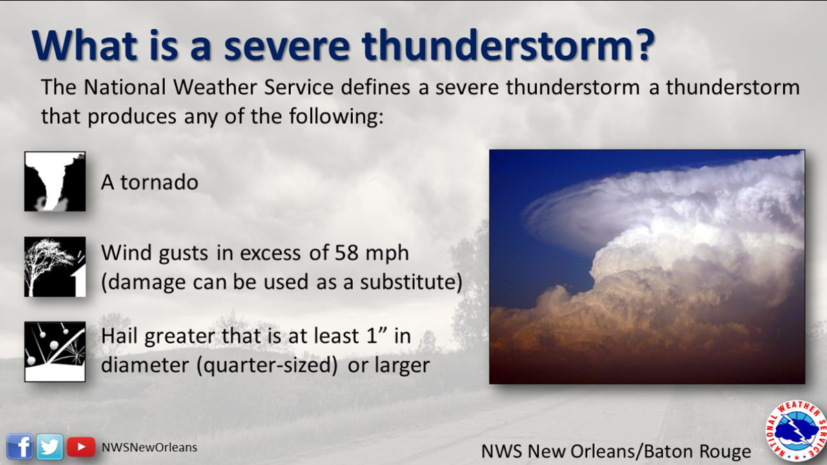 Explaining the different severe weather outlook categories | Weather ...