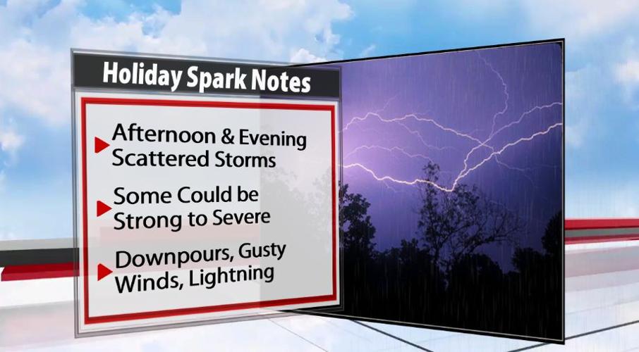 4 - Cast | Weather Blog | wdrb.com