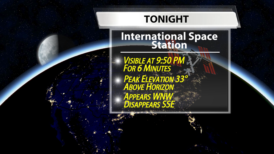 Look Up! How To View The International Space Station Fly Over Our Area ...