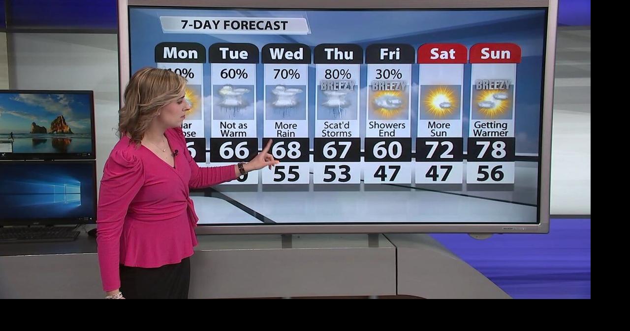 Hannah Strong's Sunday night forecast | Weather | wdrb.com