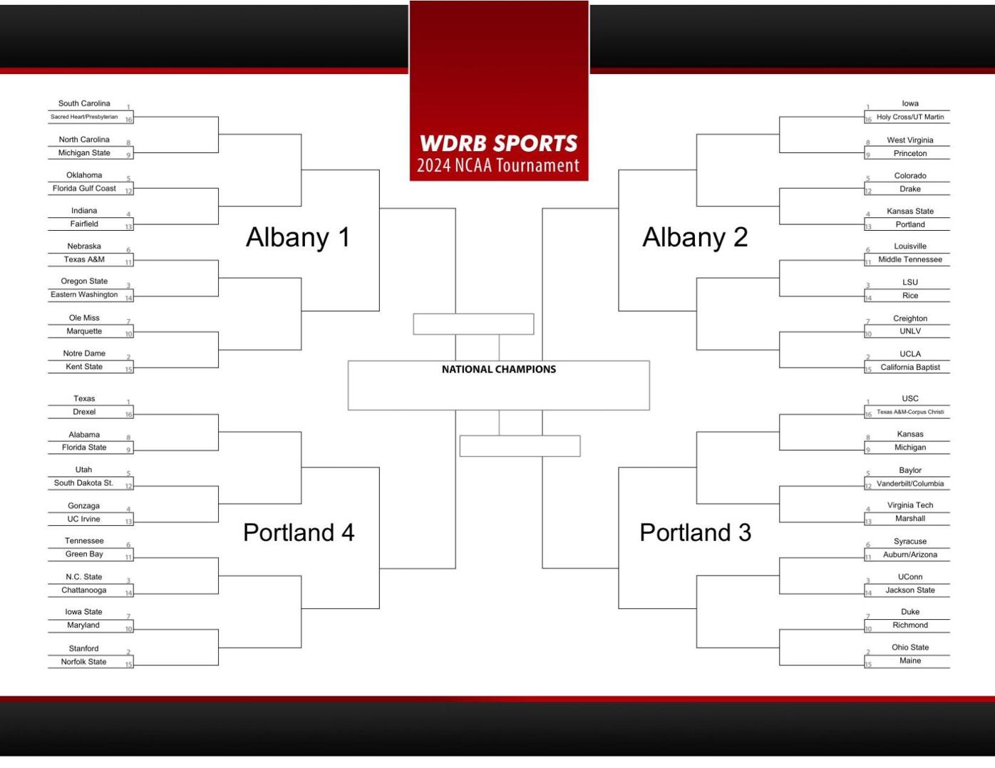 2024 ncaa bracket final
