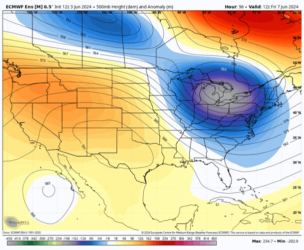 ridge pattern weather
