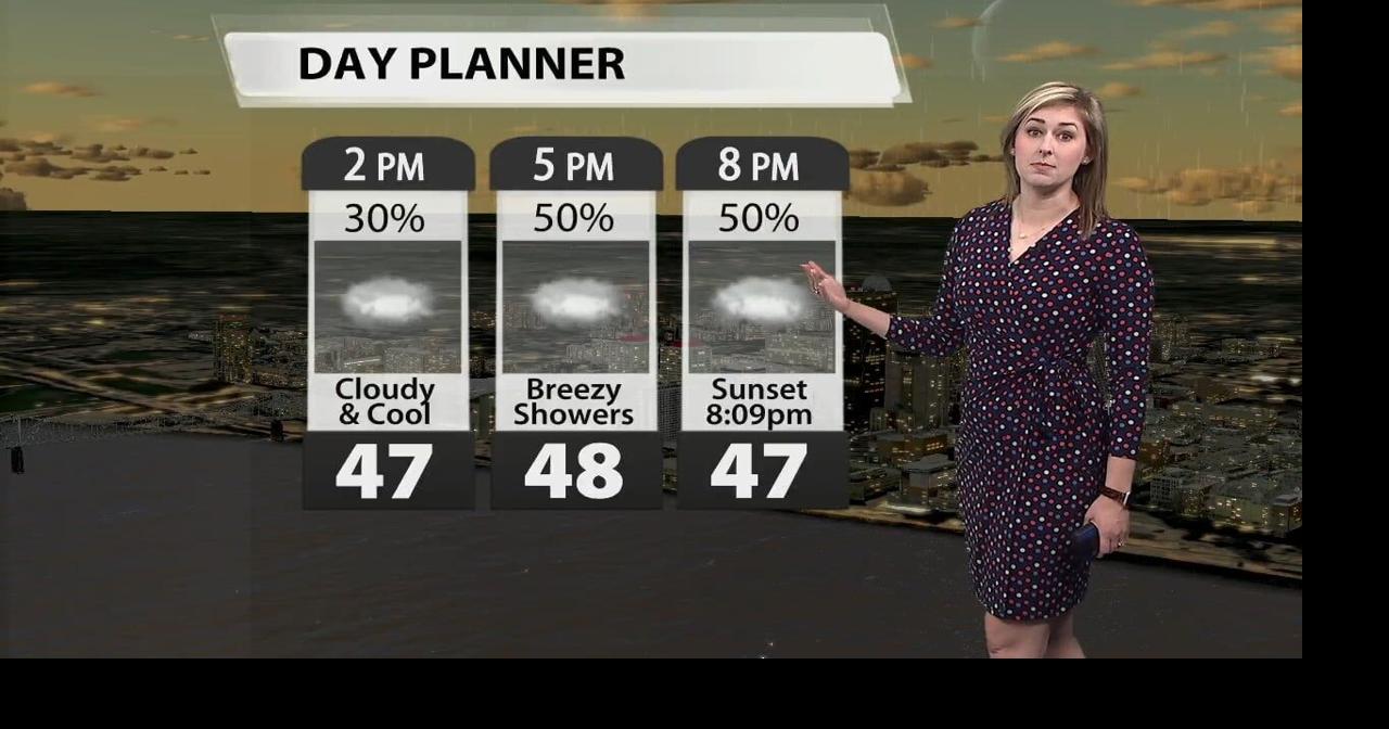 Hannah Strong's Thursday afternoon forecast | Weather from WDRB | wdrb.com