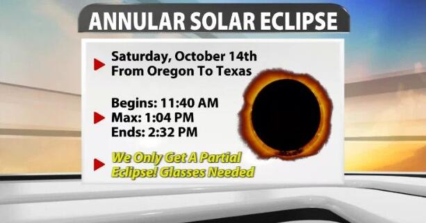 2023 ANNULAR SOLAR ECLIPSE: What It Will Look Like & One Extremely ...
