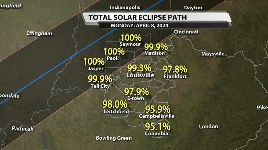 AN EPIC VIEW Of The Annular Eclipse & Why You Should Mark Your Calendar ...