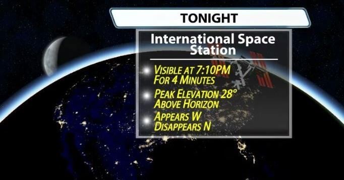 International Space Station visible tonight! | Weather Blog | wdrb.com