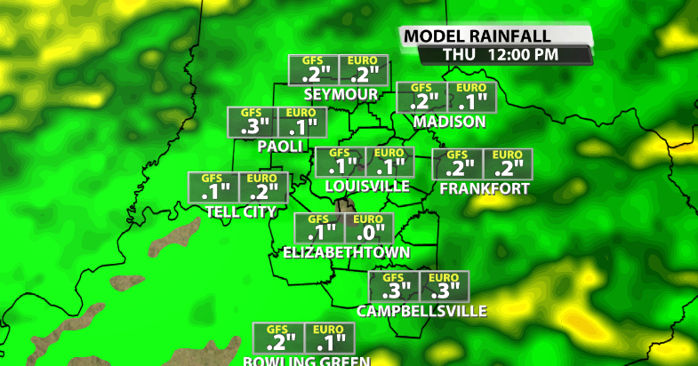 Not Much Rain Relief In Sight | Weather Blog | wdrb.com