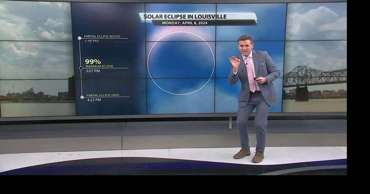 Jude Redfield's early Monday morning forecast | Weather | wdrb.com