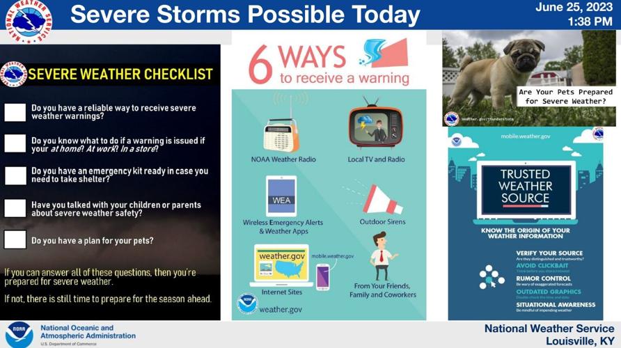 NWS Conference Call | Weather Blog | wdrb.com