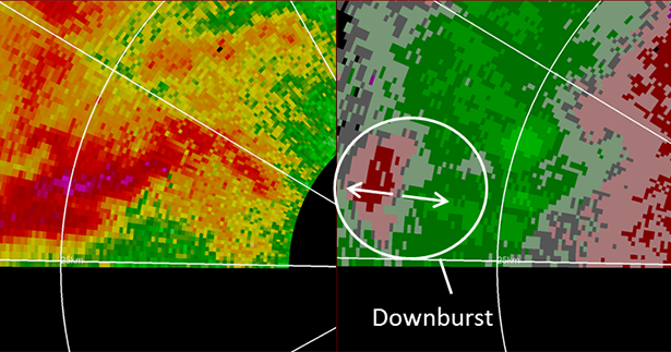 Downbursts Decoded? New Technique To Help Forecasters Predict Damaging Winds | Weather Blog ...