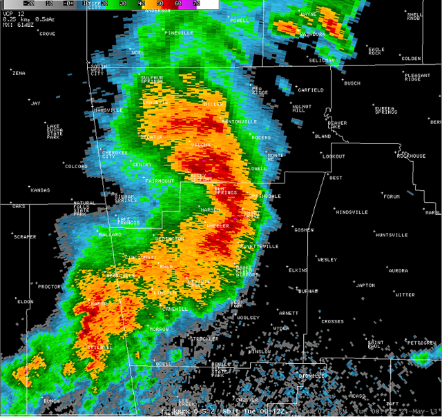 THUNDERSTORMS: From Squall Lines To Supercells, The 9 Different Types ...