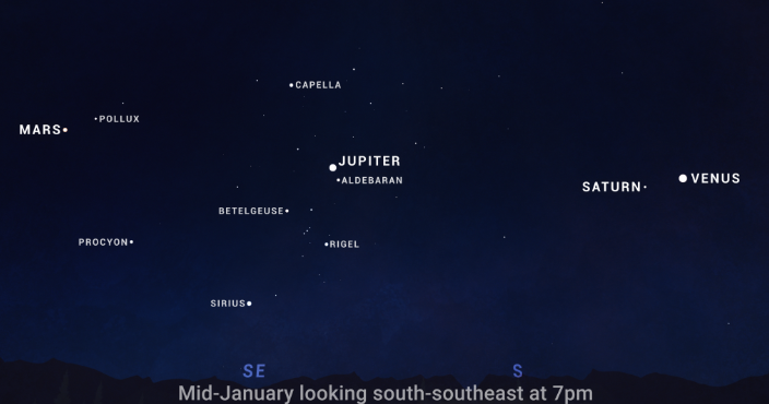 What's Up? January 2025 Skywatching Tips From NASA... | Weather Blog ...