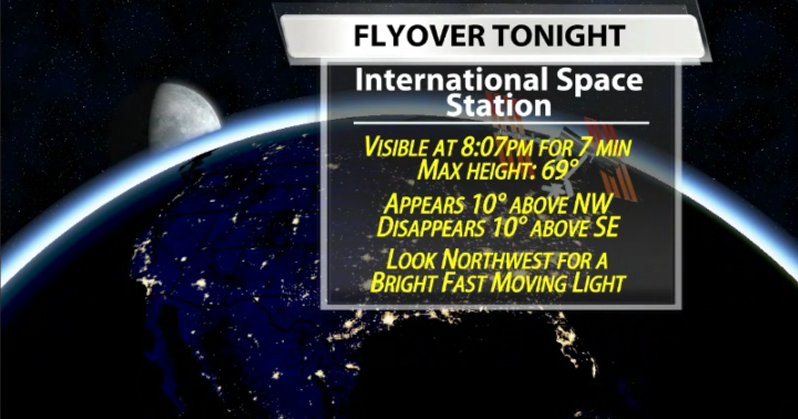 International Space Station flyover tonight | Weather Blog | wdrb.com