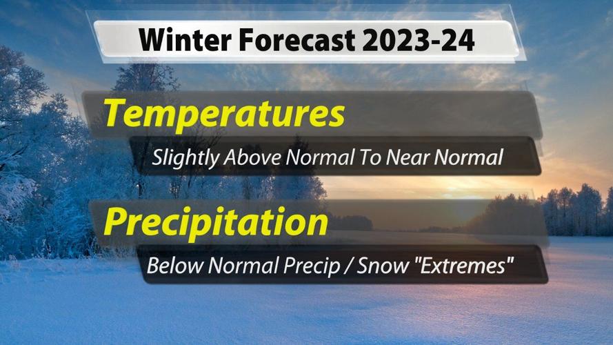WDRB 2023-24 WINTER OUTLOOK | Weather Blog | wdrb.com