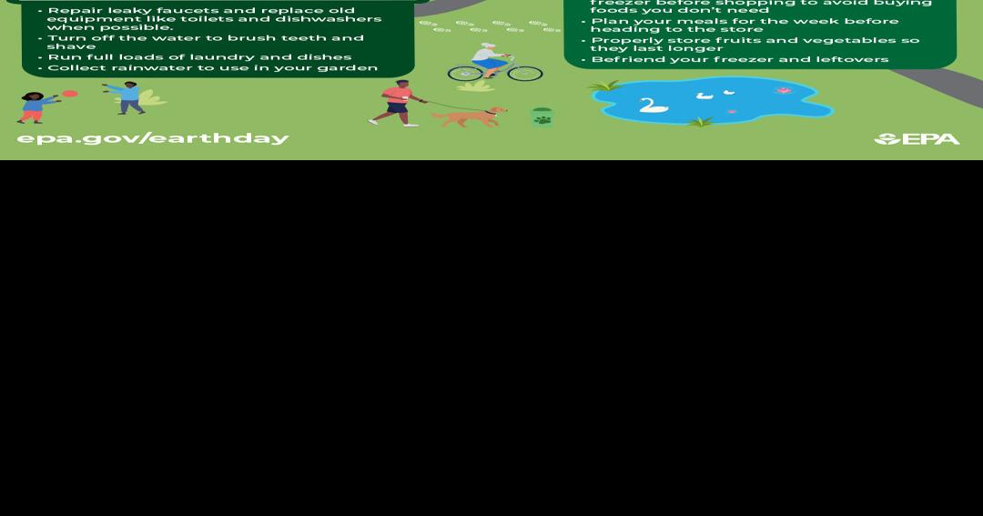 Happy Earth Day! | Weather Blog | wdrb.com