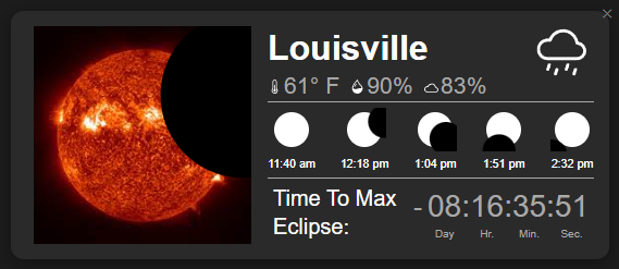 2023 ANNULAR SOLAR ECLIPSE: What It Will Look Like & One Extremely ...