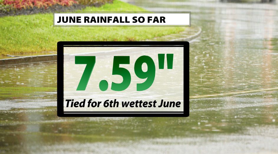 Has This Been the Wettest June Ever? | Weather Blog | wdrb.com