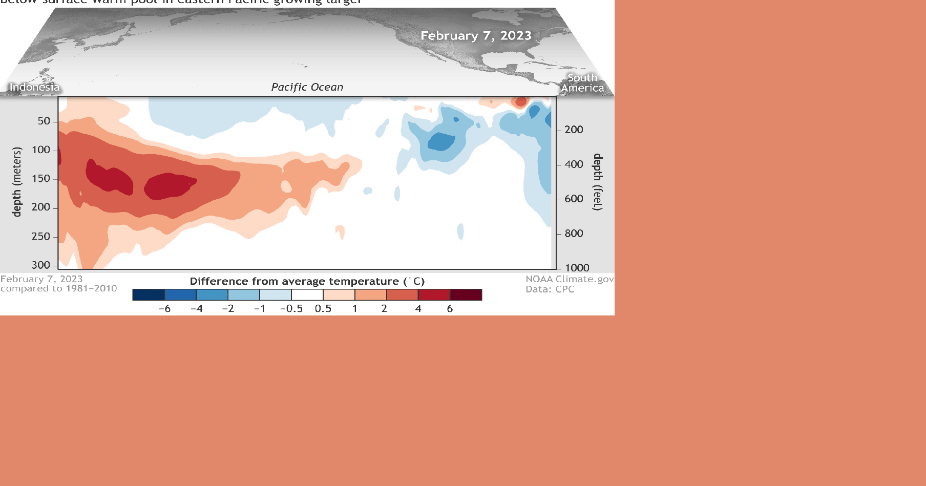 ENSO UPDATE: El Niño Watch | Weather Blog | wdrb.com