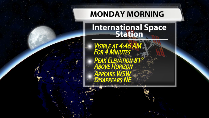 LOOK UP! The International Space Station Passes Directly Overhead ...