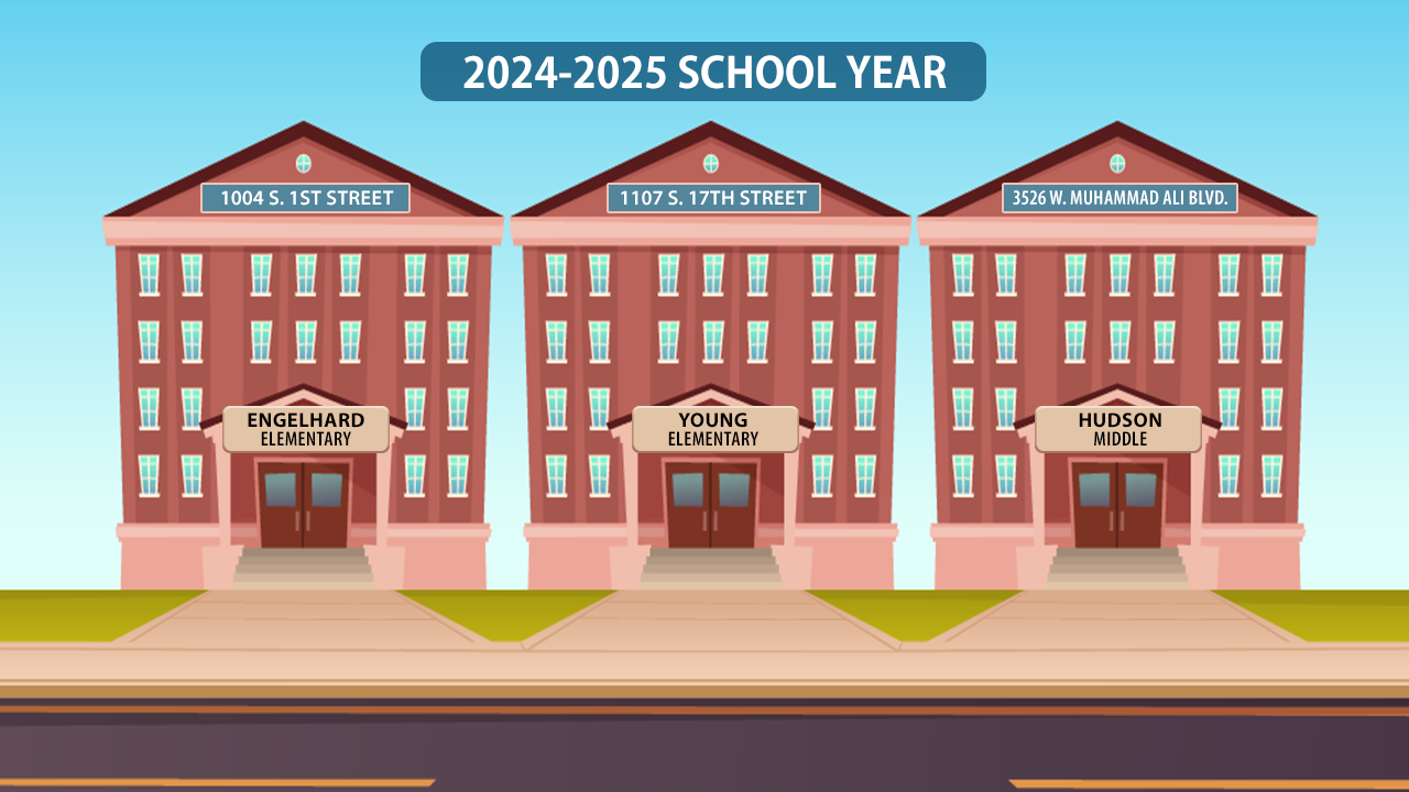 JCPS proposes to merge 2 elementary schools, split 1 middle school ...