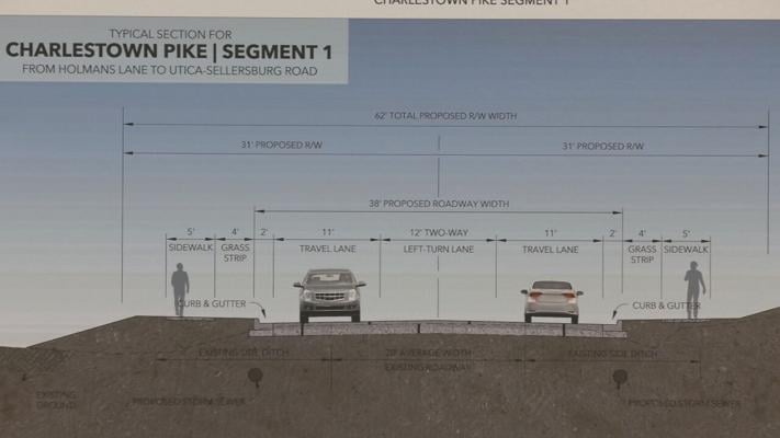 Jeffersonville releases design plan for Charlestown Pike project ...