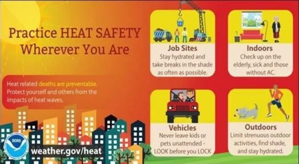 Heat Safety Tips & Reminders | Weather Blog | wdrb.com