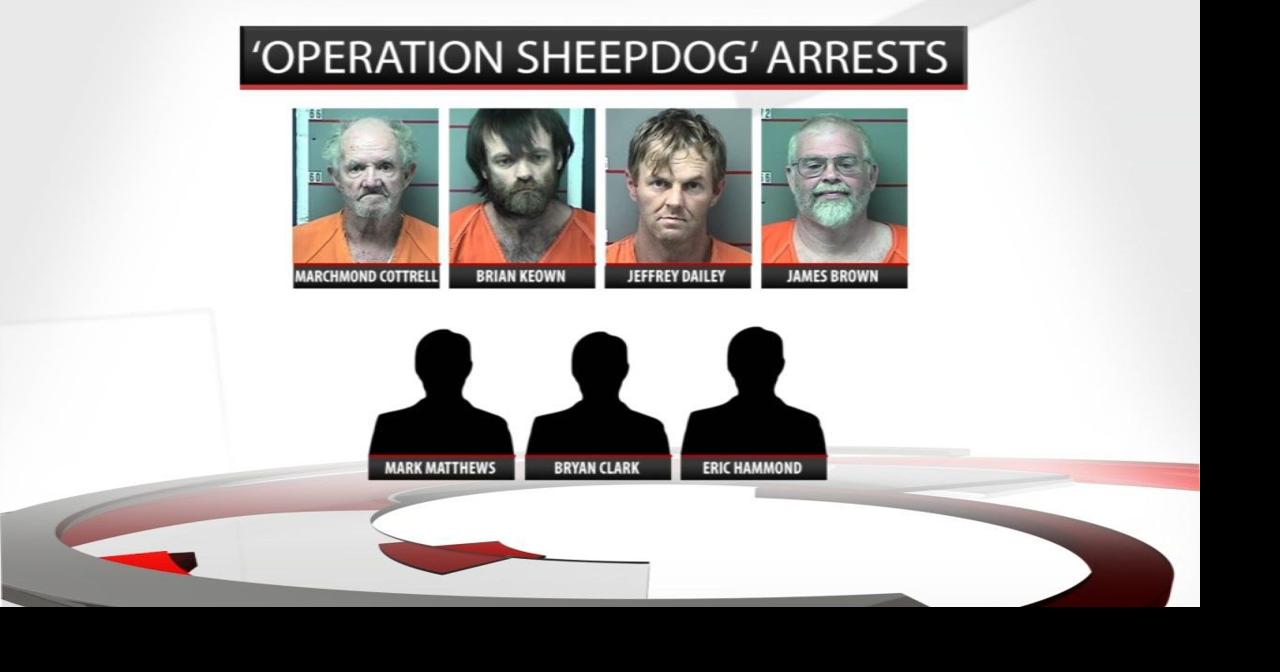 Grayson County Sheriff's Office and KSP team up for crackdown on drug ...