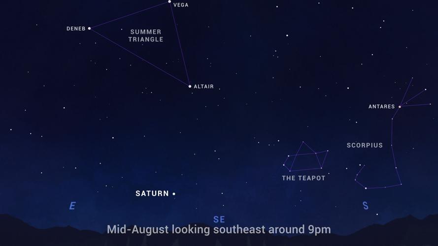 WHAT'S UP? August Skywatching Tips From NASA... | Weather Blog | wdrb.com