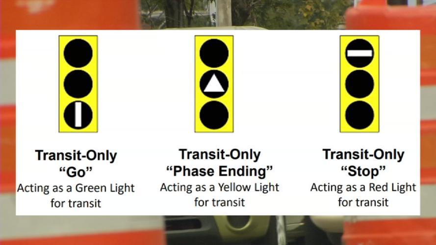 Project leaders preparing drivers for new signs along revamped Dixie ...
