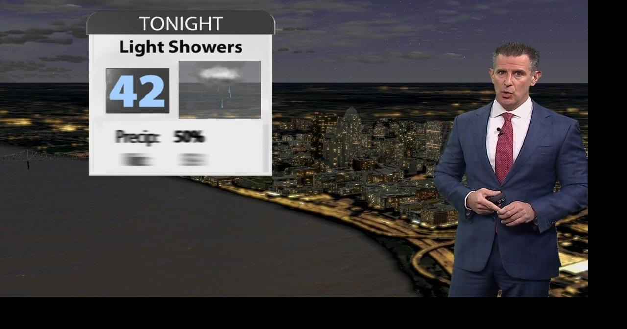 Marc Weinberg's Tuesday evening forecast | Weather | wdrb.com