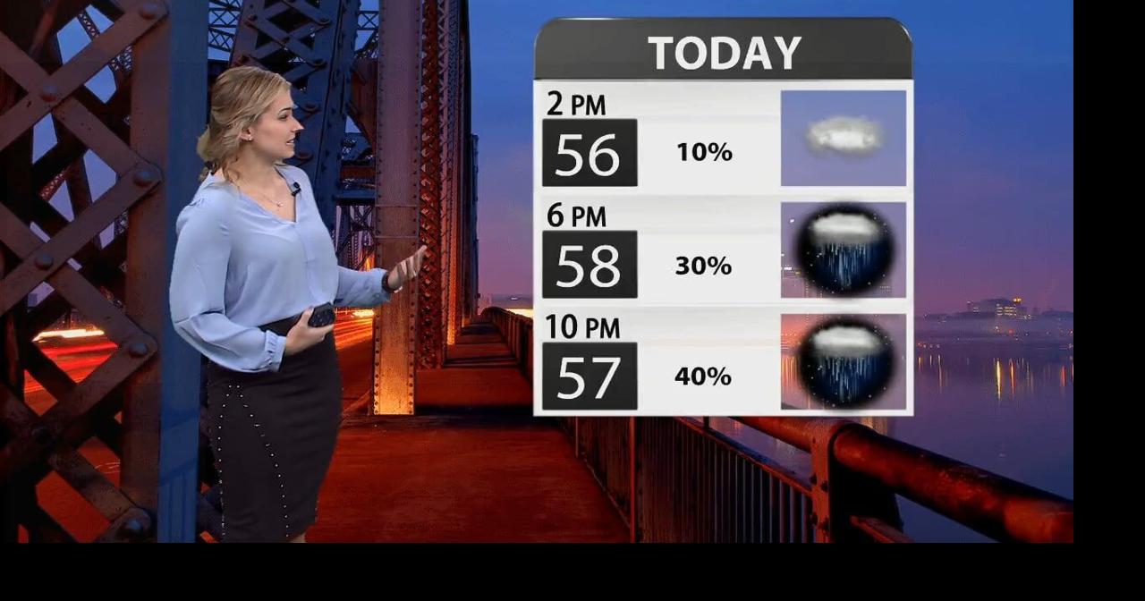 Hannah Strong's Friday afternoon forecast | Weather | wdrb.com