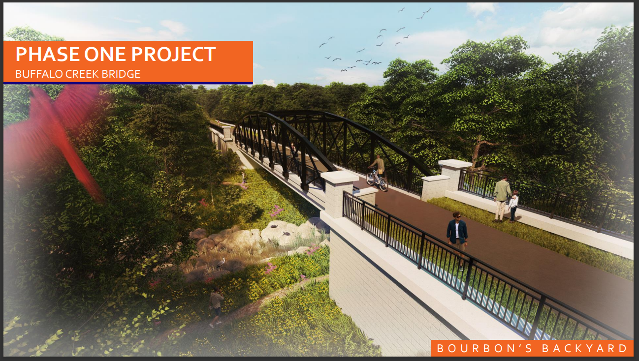 Buffalo Lake Trail project will connect 2 booming areas in ...