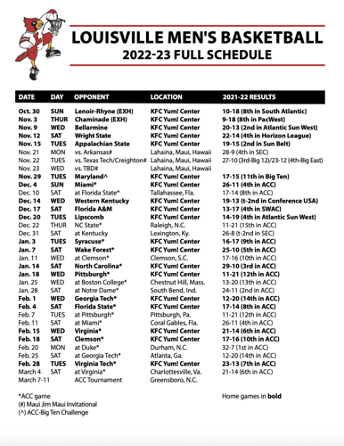 Louisville releases men's basketball schedule, highlighted by Maui trip, 3 in-state rivalries ...