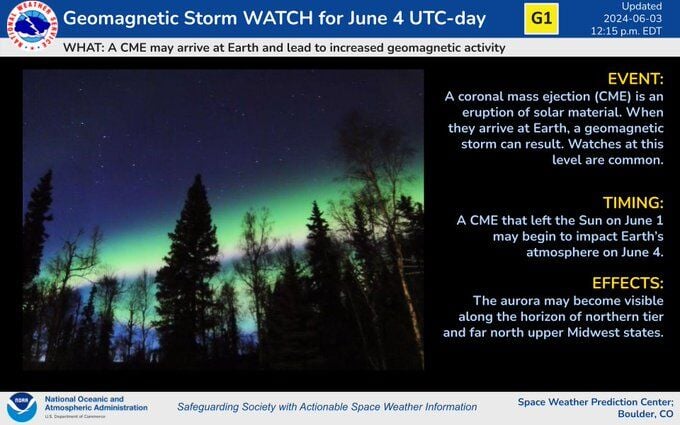 2 STRONG FLARES! Light Only Takes About 8 Minutes To Travel From The ...