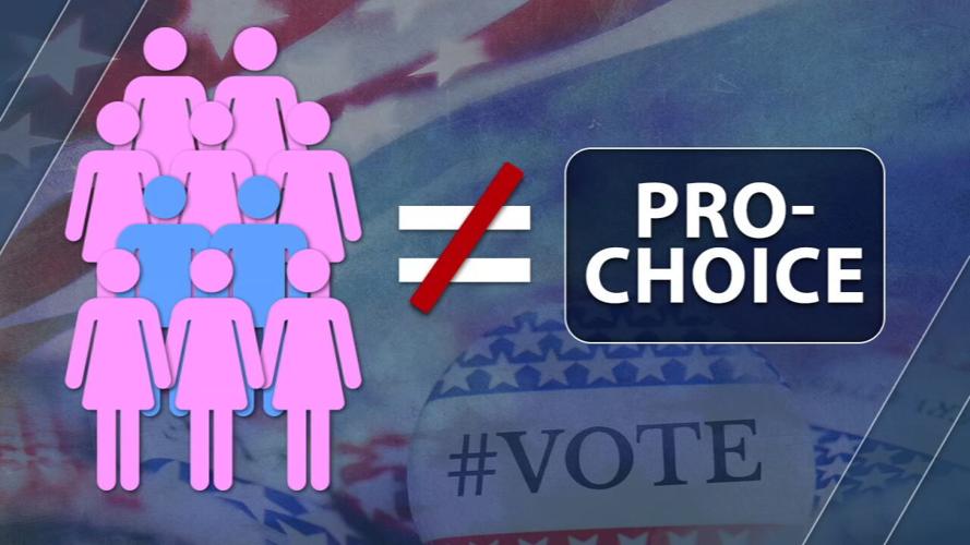 Political analyst says gender doesn't determine a particular view point on Kentucky abortion ...