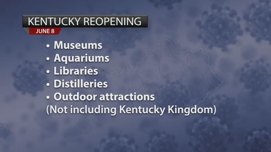 Beshear: Daycare centers and camps can reopen June 15 | News from WDRB ...