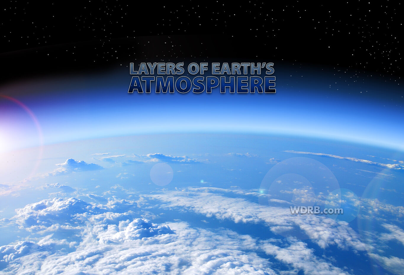 Layers of Earth's Atmosphere: Can You Name All 5 Layers? | Weather Blog ...