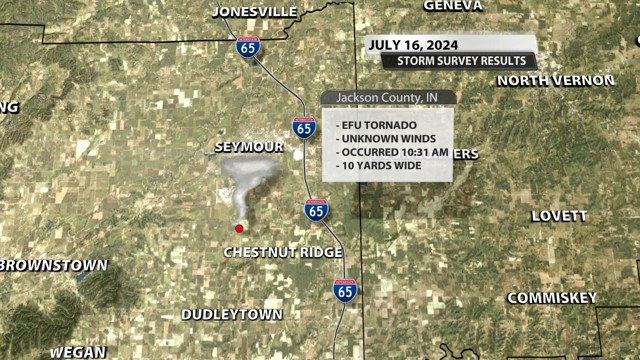 EF-U? Explaining The Tornado Rating You Probably Never Heard About ...