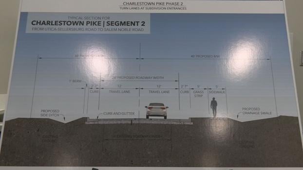 Jeffersonville releases design plan for Charlestown Pike project ...