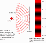 SUPERNUMERARY RAINBOWS: What Are They And How Do They Form? | Weather ...