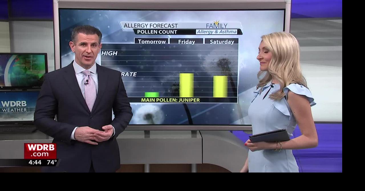 Marc Weinberg's Pollen Count | Allergies | wdrb.com