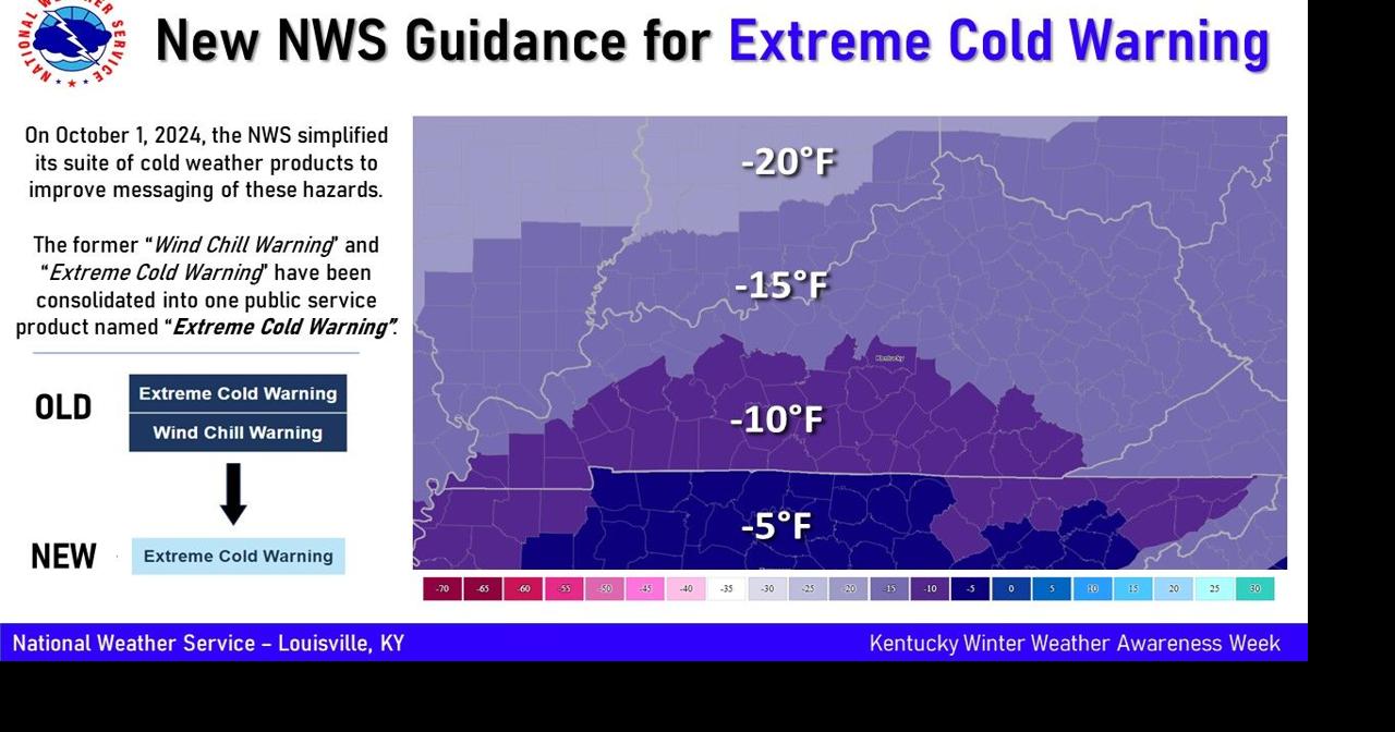 Day 1 Of Winter Weather Awareness Week In Kentucky | Weather Blog | wdrb.com