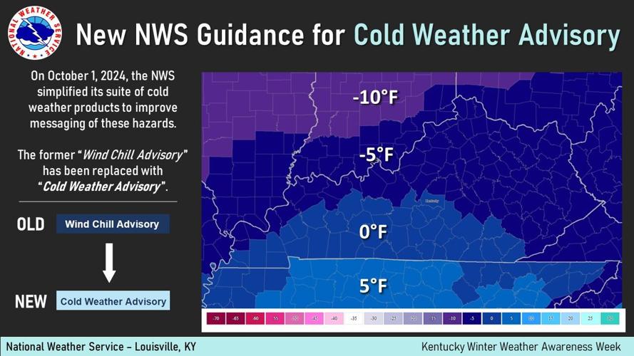 Day 1 Of Winter Weather Awareness Week In Kentucky | Weather Blog ...