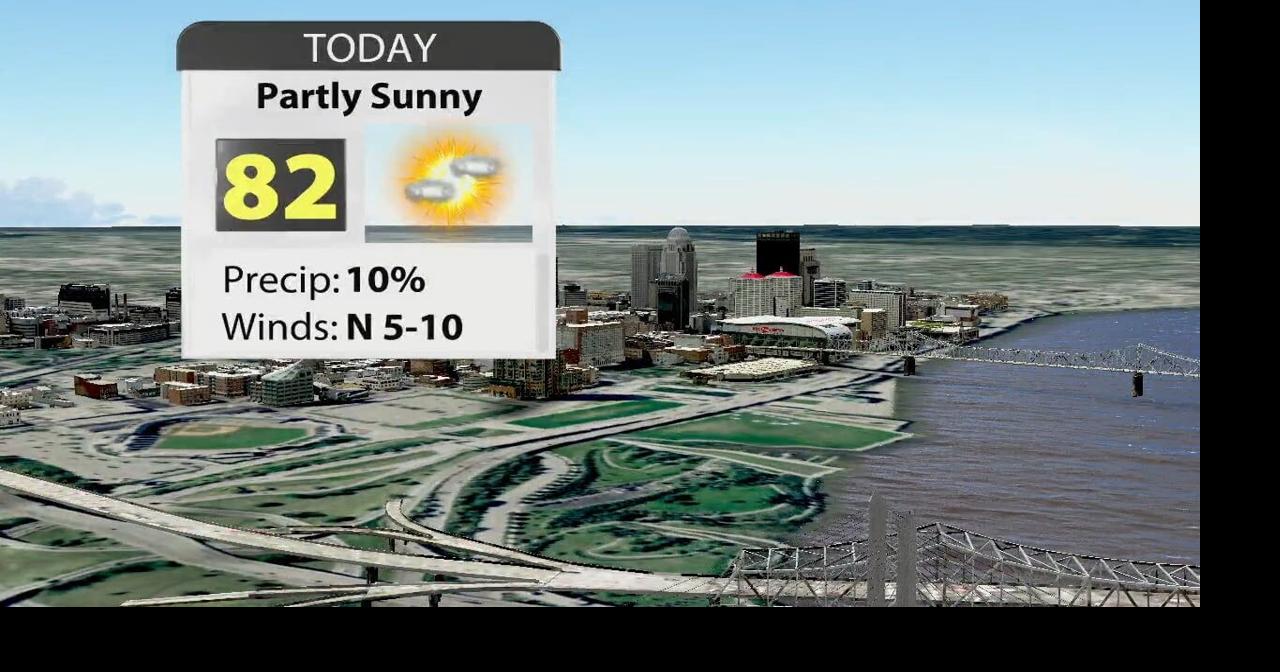 Kim Stevens' Sunday forecast | Weather | wdrb.com