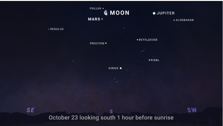 What’s Up: October 2024 Skywatching Tips from NASA | Weather Blog ...